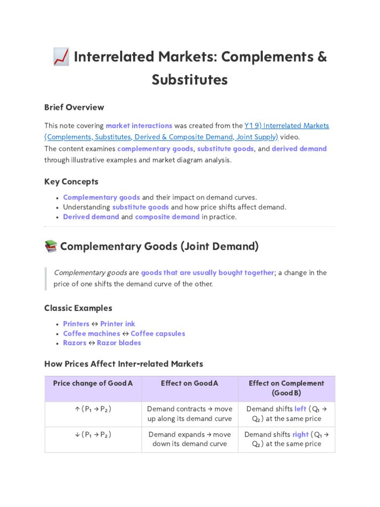 Y1 9) Interrelated Markets (Complements, Substitutes, Derived ...