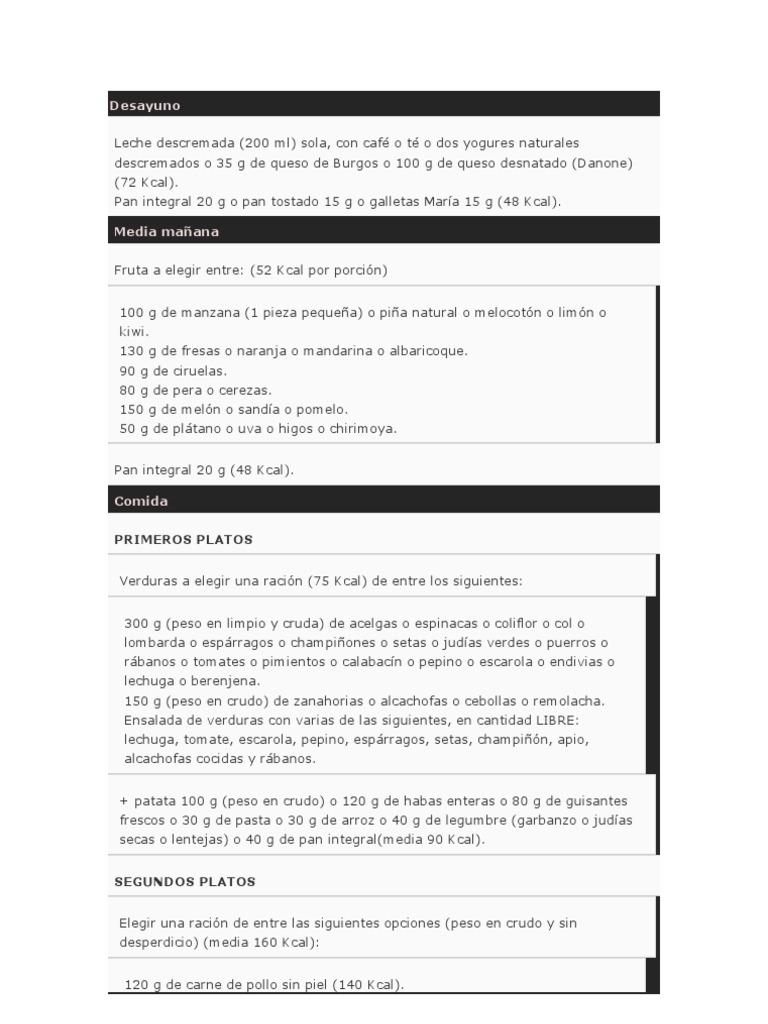 Dieta de 1100kcal | PDF | Dieta | Carne