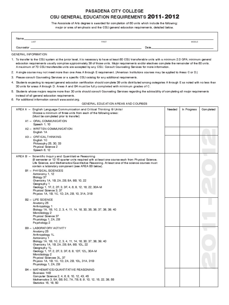 Csuge Reqs11 12 | PDF | Curriculum | Grading (Education)