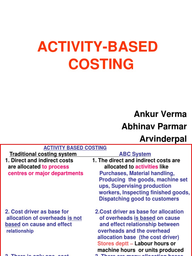 Activity Based Costing | Physician | Packaging And Labeling