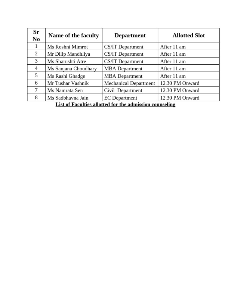 Faculty Schedule for Admission Counseling | PDF