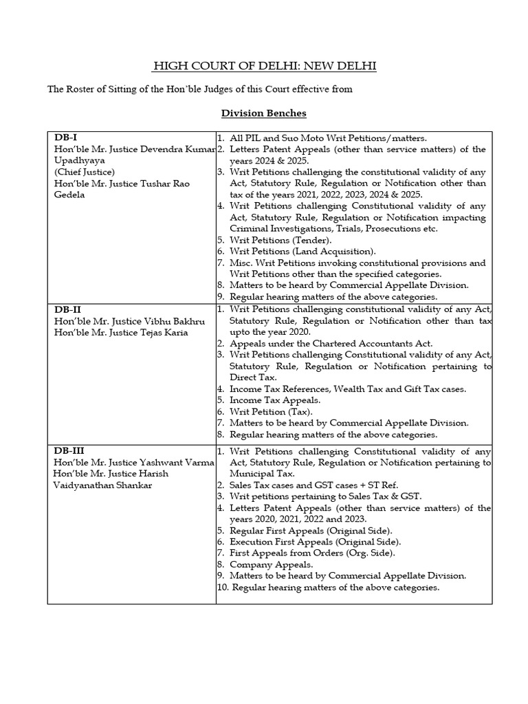Roster of Sitting of The Honble Judges of This Court Effective From 17. ...