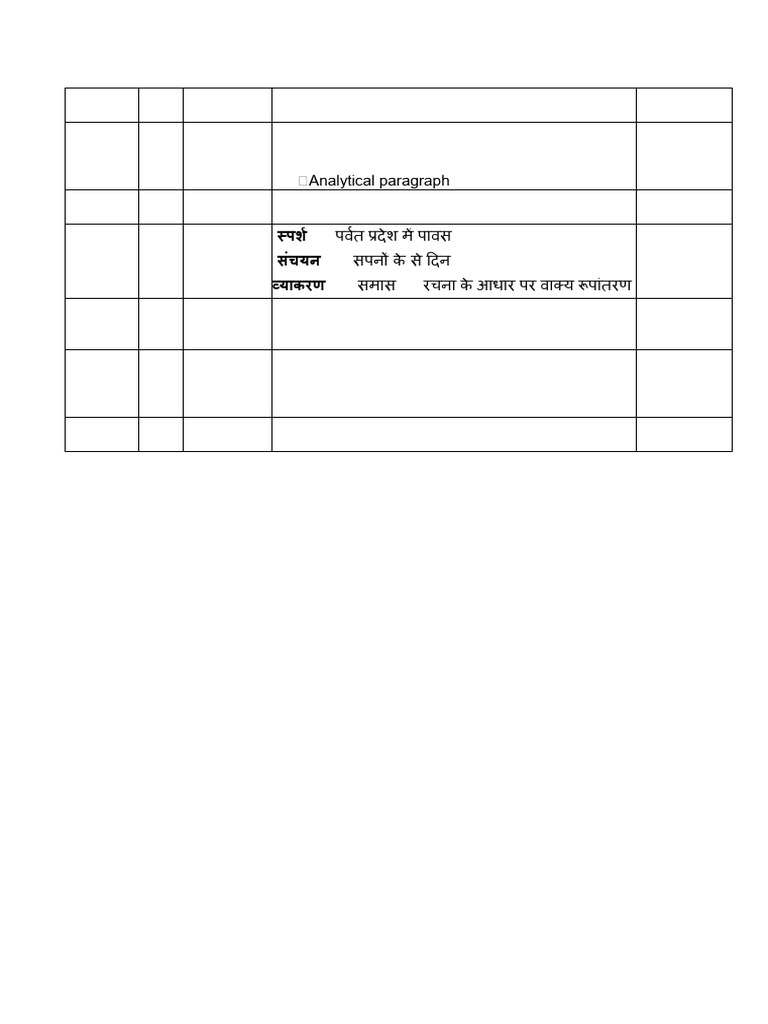 November Monthly Test Time Table & Syllabus | PDF