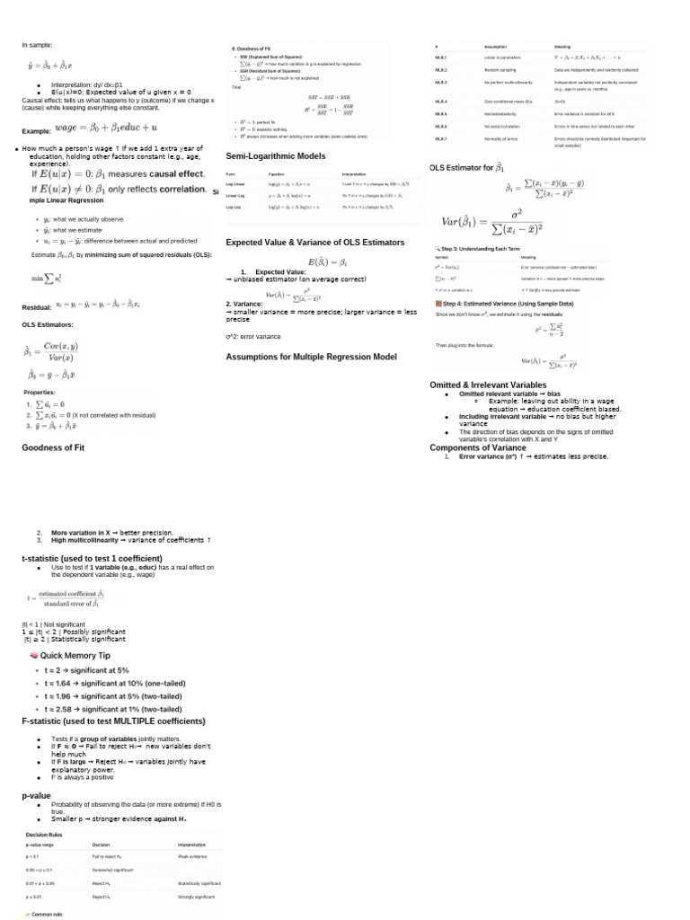 Cheat Sheet | PDF | Variance | Ordinary Least Squares