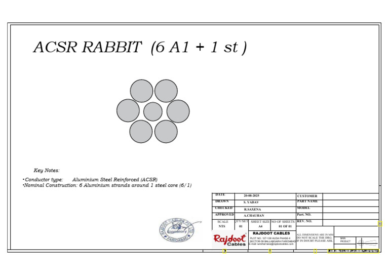 Acsr Rabbit Drawing | PDF