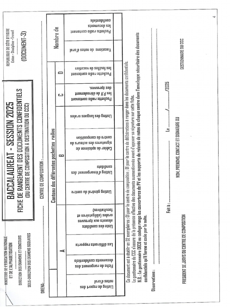 Documents Organiques Bac 2025 | PDF