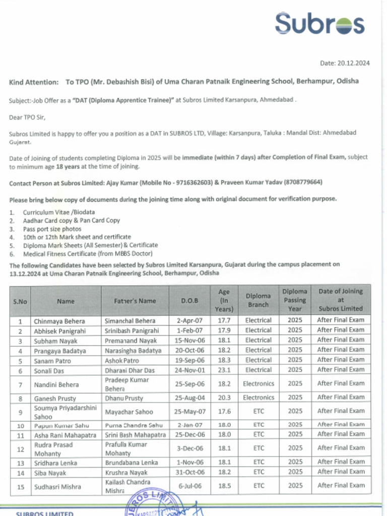 Subros Offer Letter | PDF