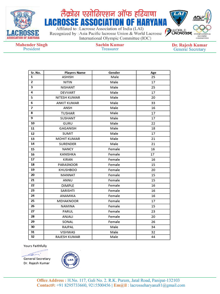 (Boys) Selection Letter of 2nd National Federation Cup Katra | PDF
