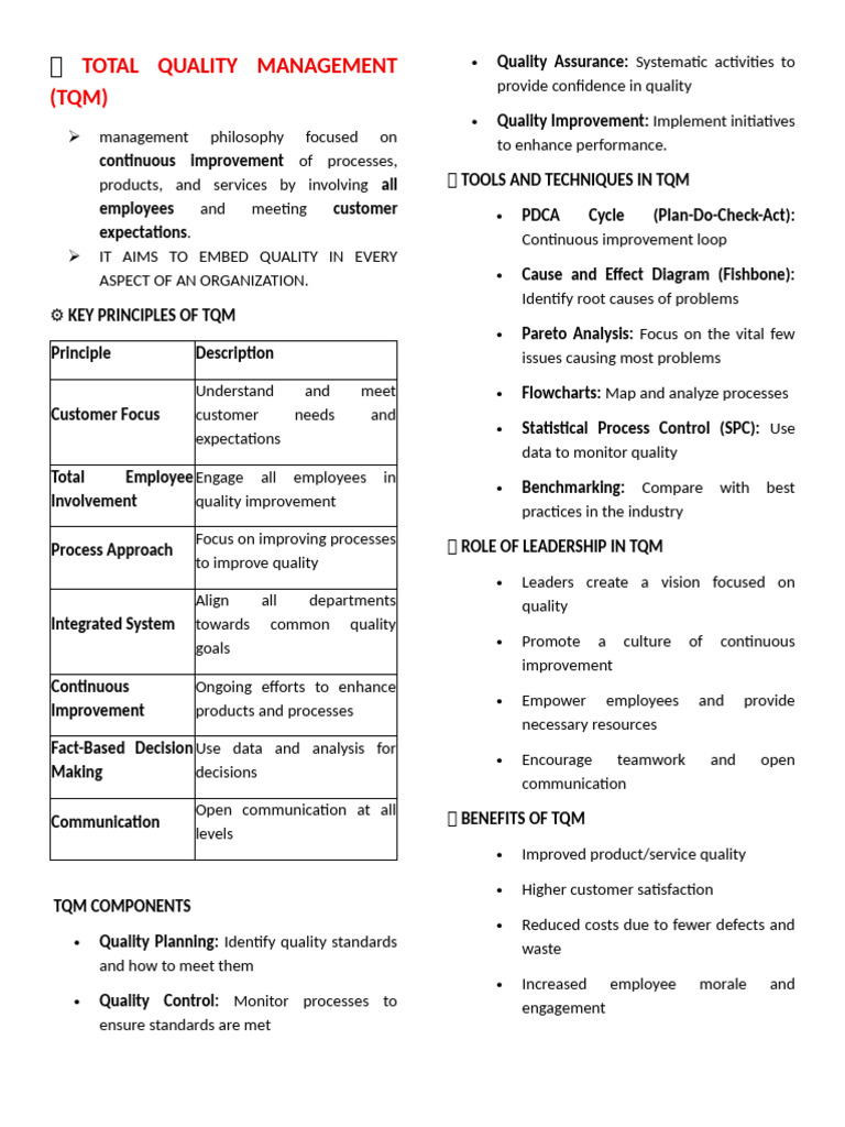 Total Quality Management Overview | PDF | Quality Management | Business