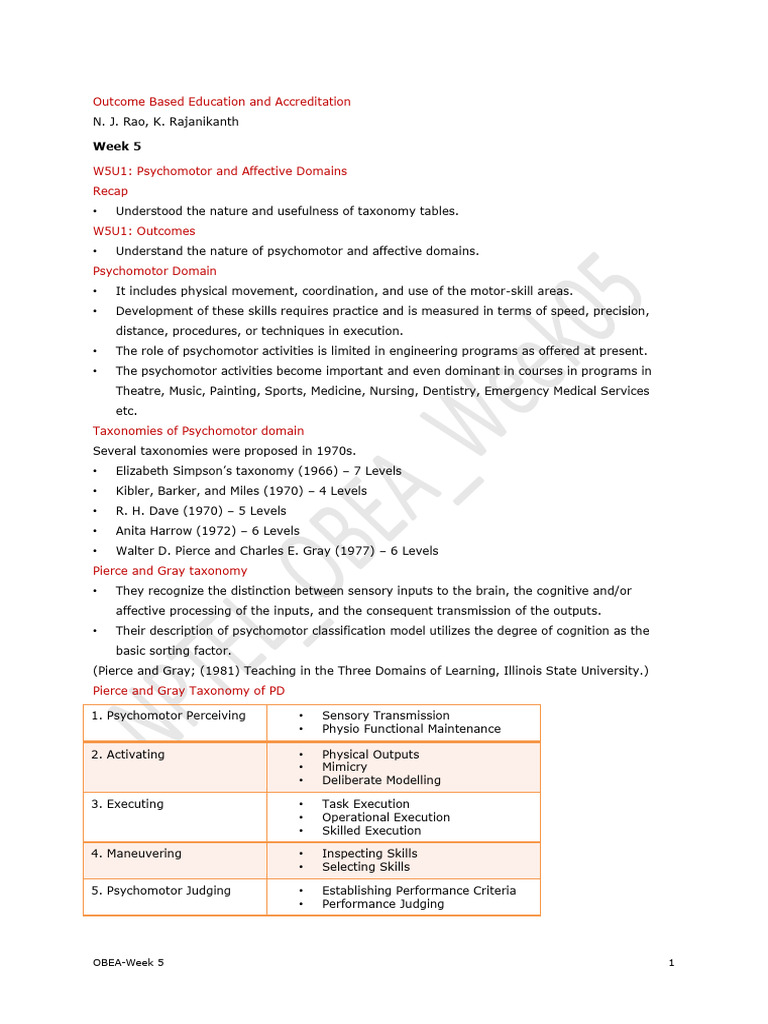 Week5_OBEA | PDF | Affect (Psychology) | Emotions