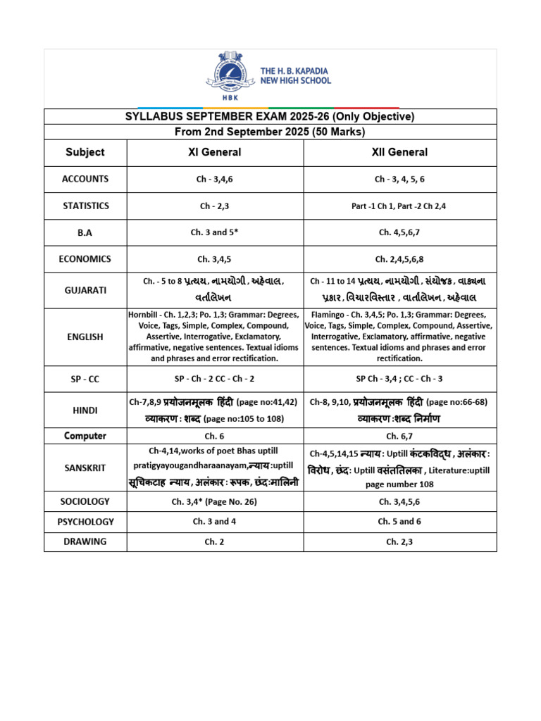 (Gseb) - Xi Xii (Gen.) Syllabus 2025-26 - Xi Xii Gen - September - 2025!26!5 | PDF