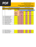 DWM List of Practicals | PDF
