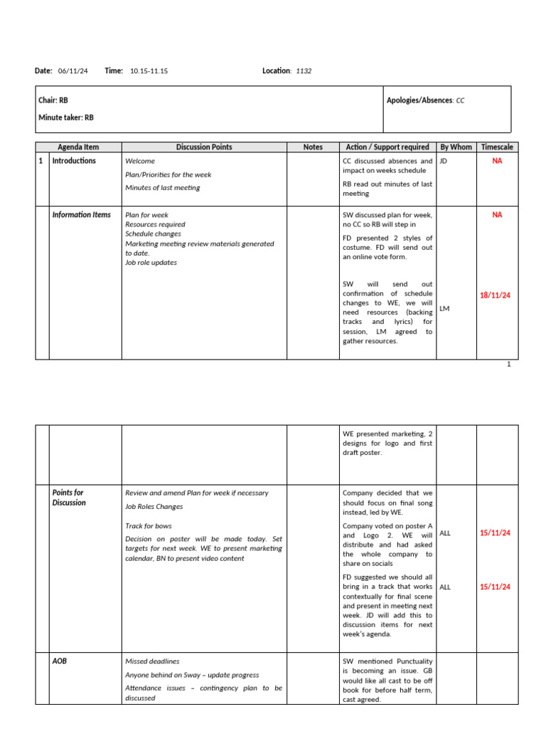 Team Meeting Minutes Example Collab | PDF