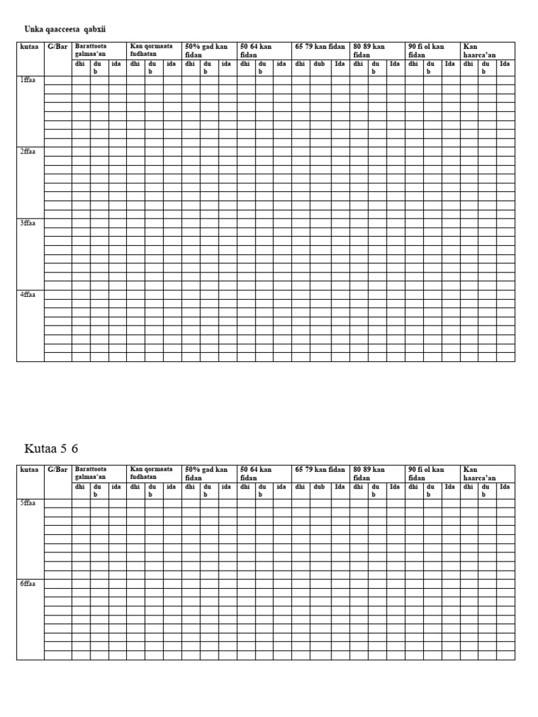 unka qaacceessa | PDF