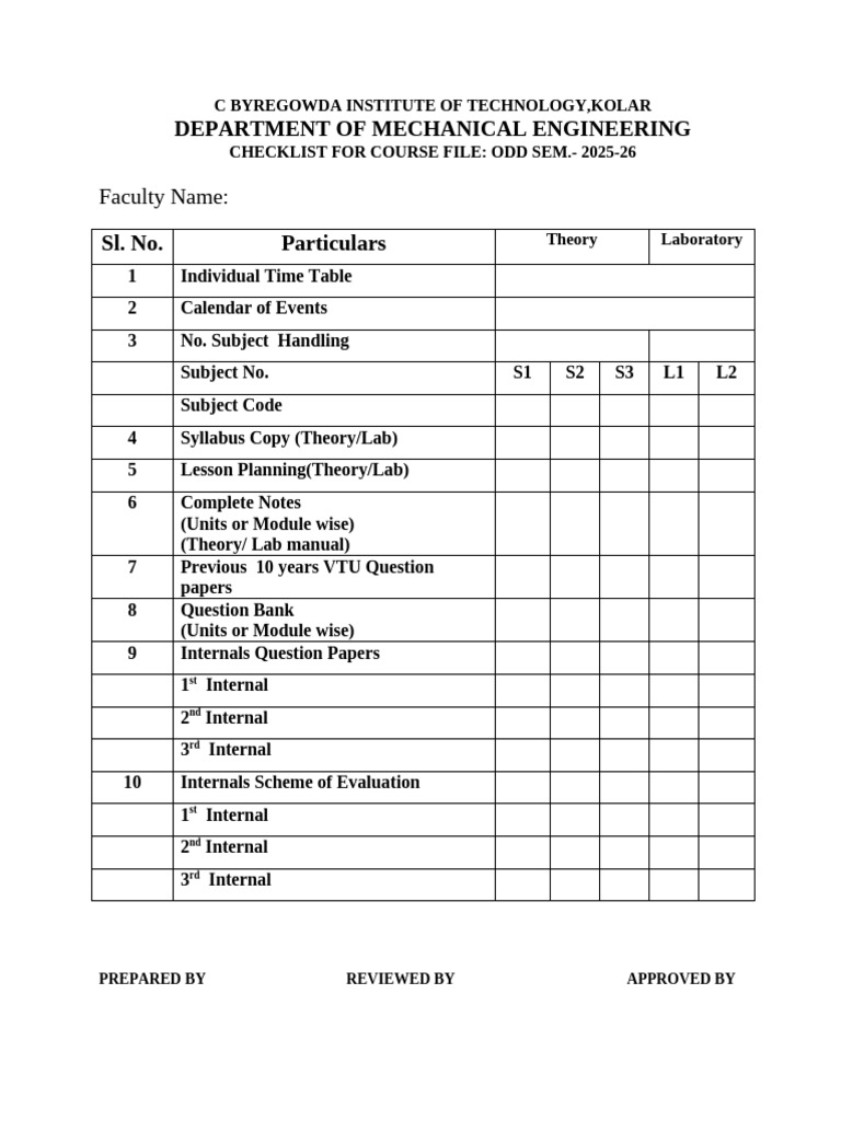 Mechanical Engineering Course File Checklist | PDF