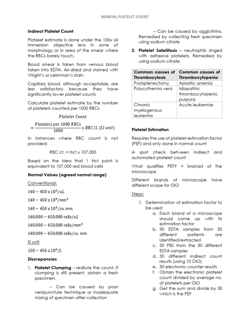 Manual Platelet Count Guide | PDF | Platelet | Coagulation