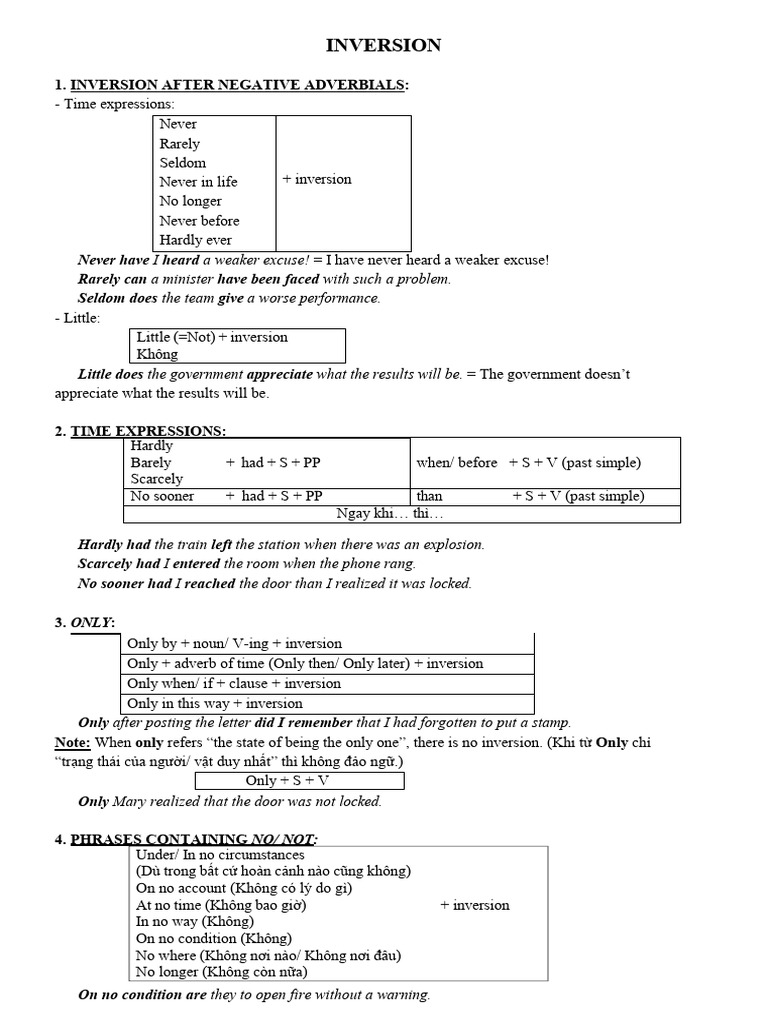 01. Inversion | PDF | Subject (Grammar) | Adverb