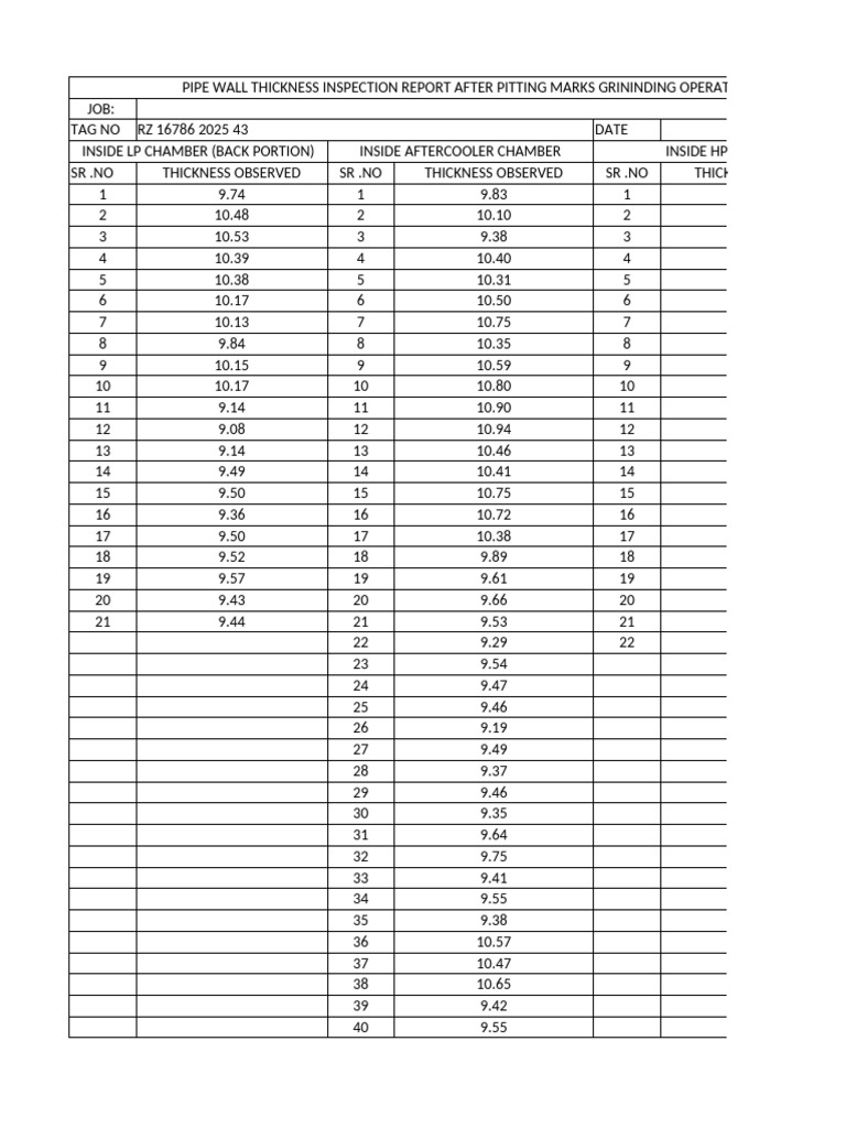 Pipe Wall Thickness Insp Report | PDF | Mechanical Engineering | Gas ...