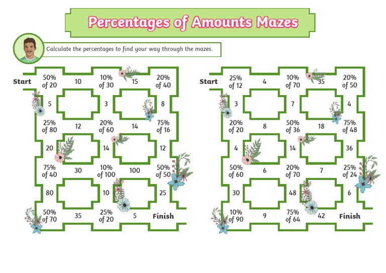 Percentages of Amounts Maze Activity Ver 3 | PDF