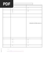 Encifer Injection: Iron Sucrose Overview | PDF | Intravenous Therapy ...
