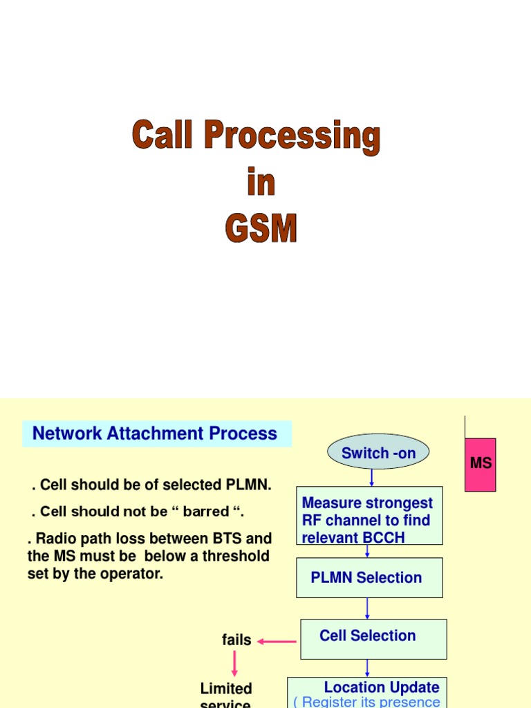 Call Processing in GSM | PDF | Electronics | Information And ...