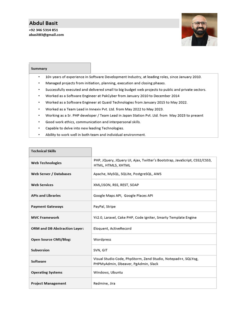 Abdul Basit. | PDF | J Query | Ajax (Programming)