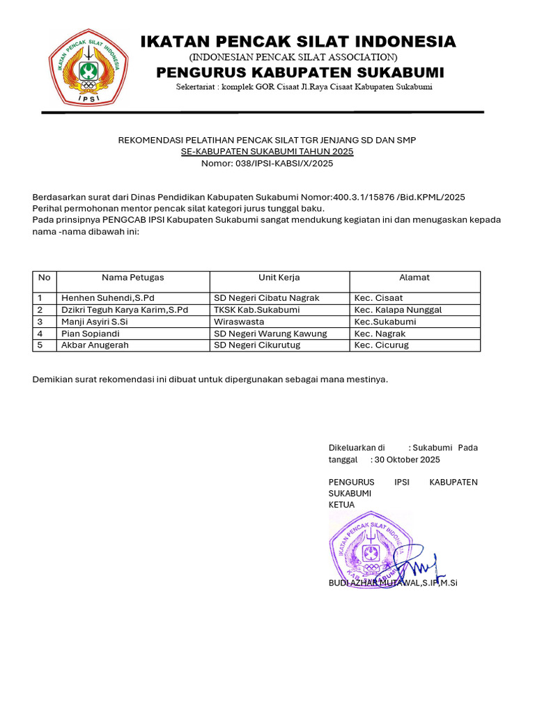 Surat Tugas Mentor TGR | PDF