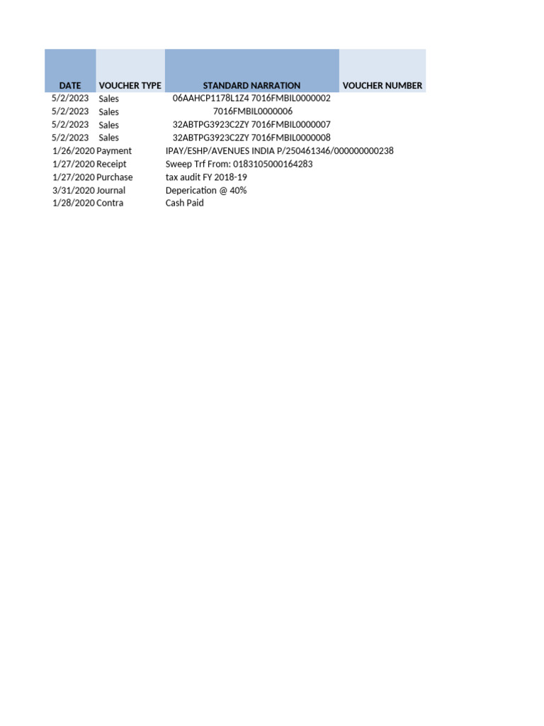 Voucher Template | PDF | Debits And Credits | Financial Services