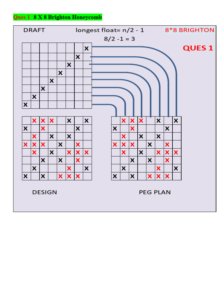 Fabric Group Assignment | PDF