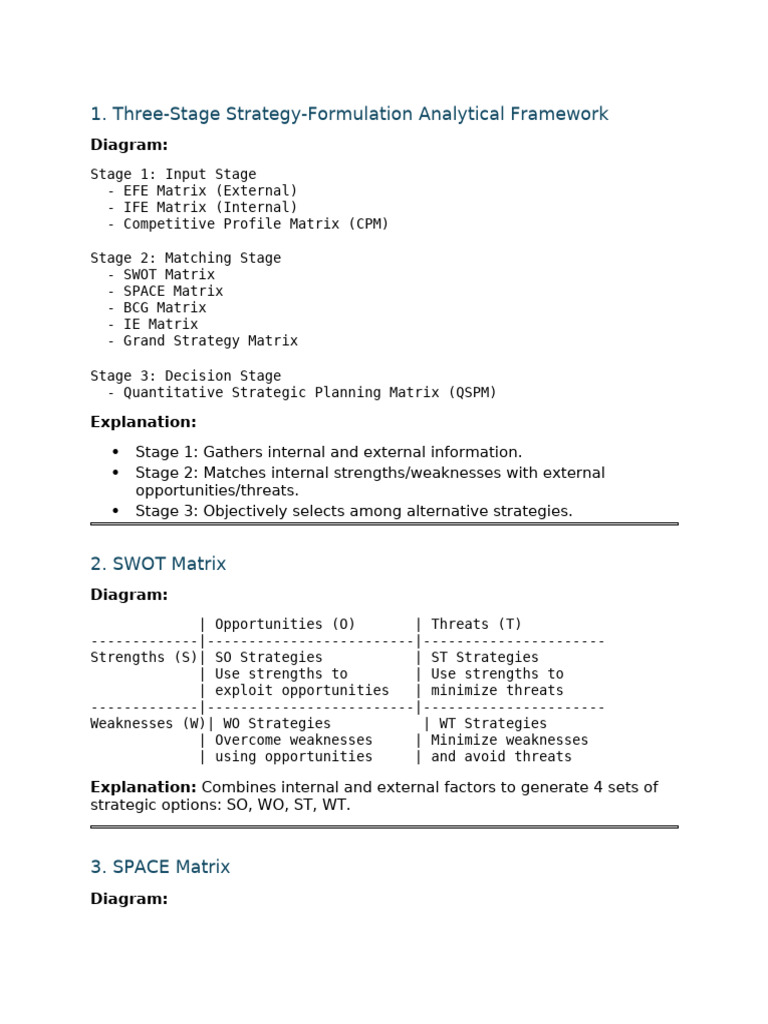 Strategy Models Summary | PDF | Swot Analysis | Business