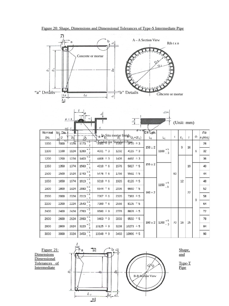 JSWAS A2 Part 3 of 5 | PDF | Pipe (Fluid Conveyance) | Engineering Tolerance