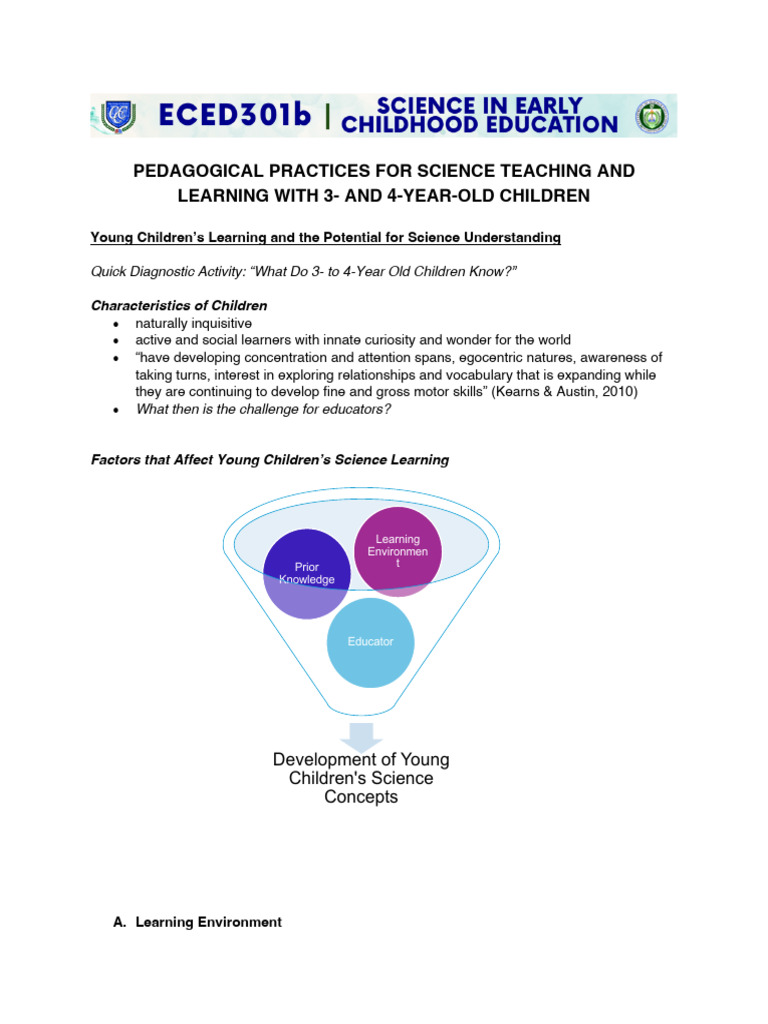 6 Pedagogical Practices For Science Teaching and Learning With 3 - and ...