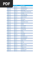 F-082 Chief Engineer's Night Order Book | PDF | Water Transport | Ships