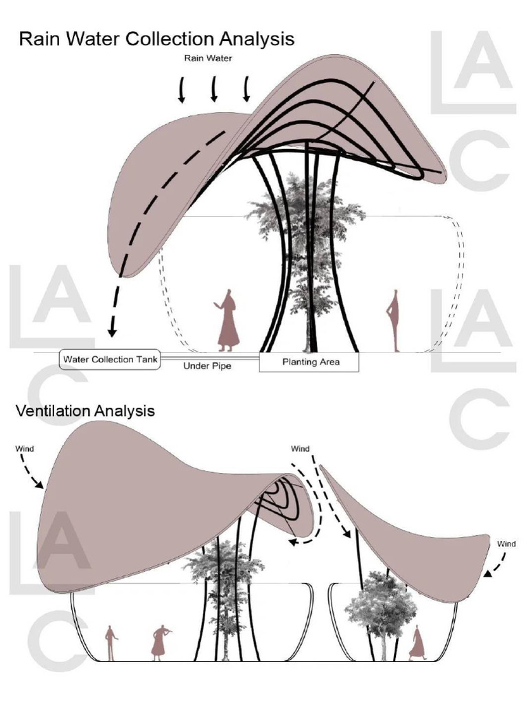 Design Inspo | PDF