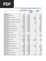Income and Assets Form SA369 Guide | PDF | Money | Economies