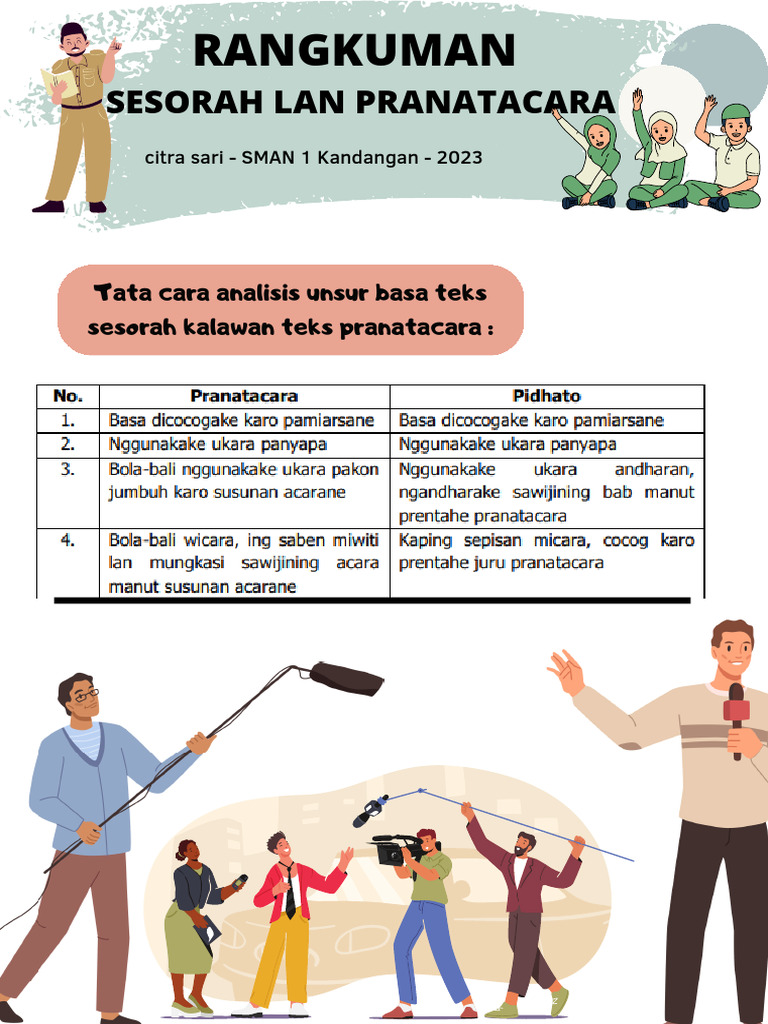 BAHAN AJARSESORAH,PRANATACARA_20251021_064126_0000 | PDF
