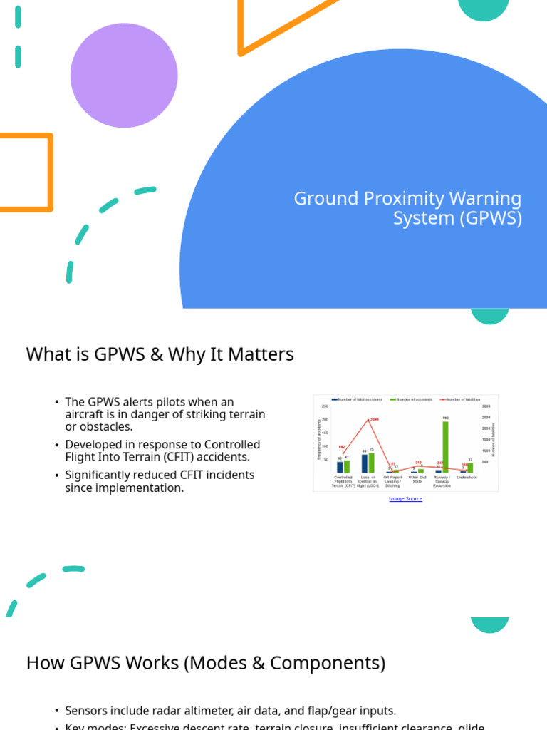 Ground Proximity Warning System (GPWS) | PDF
