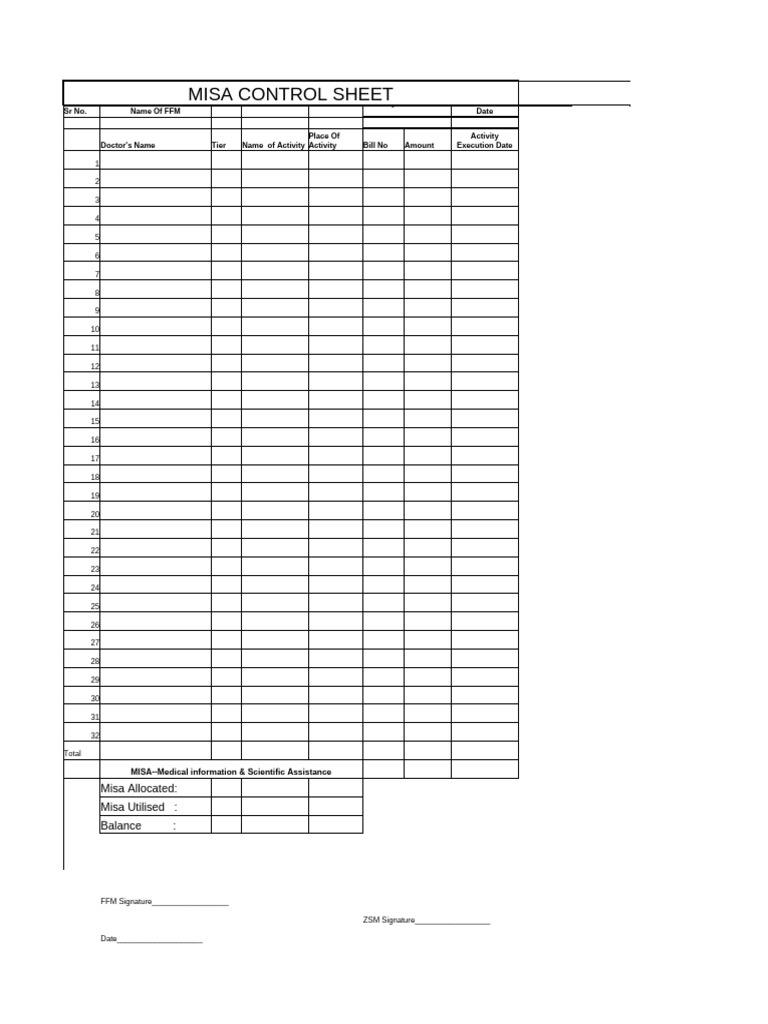 Misa Control Sheet (20!08!2025) | PDF