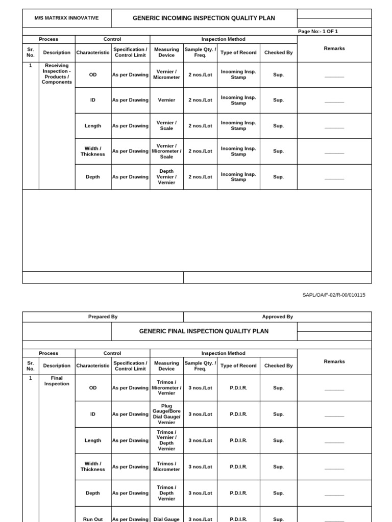 Incoming InspectionQuality PlanOutsource | PDF
