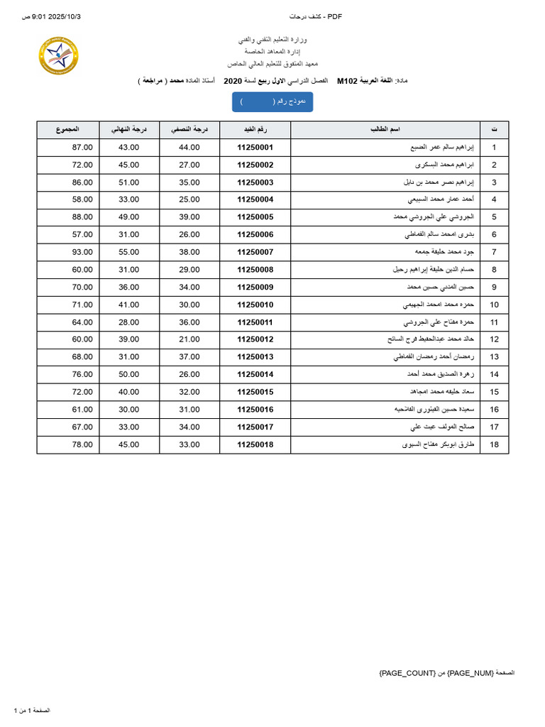 Grade Sheets | PDF