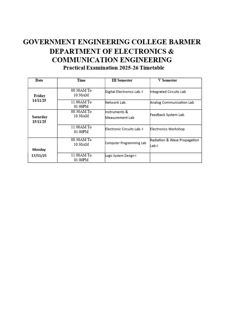 ECE Practical Exam Time Table | PDF