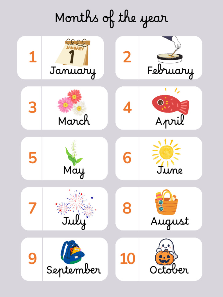 Months of The Year | PDF