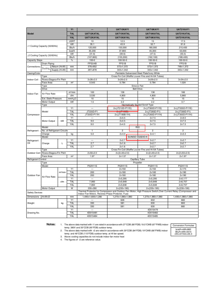 Daikin Engineering Data Air Cooled Single Packaged Air Conditioners ...