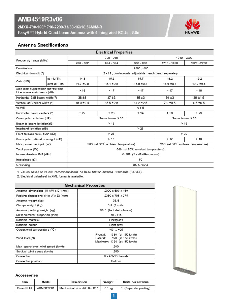 EasyRET Quad-Beam Antenna Specs | PDF | Antenna (Radio ...