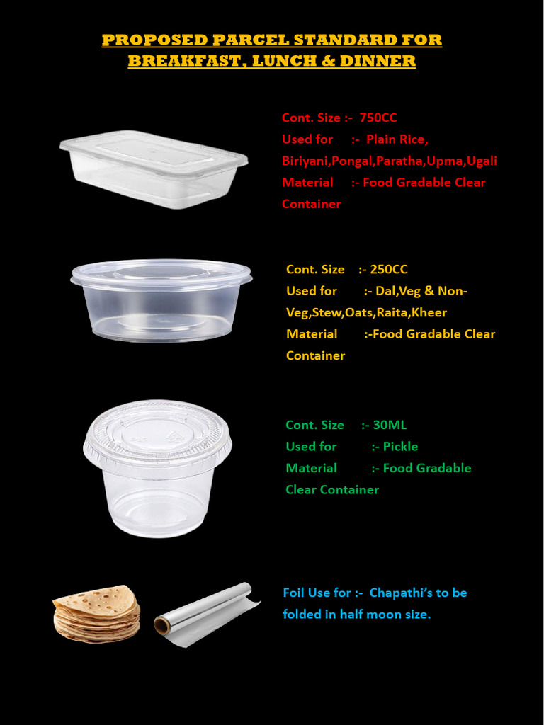 Proposed Parcel Standard For Breakfast, Lunch & Dinner | PDF