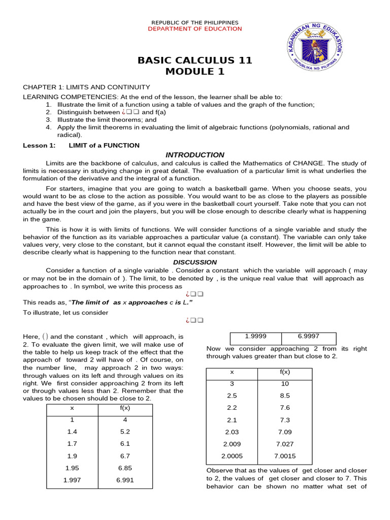 Basic Calculus Module 1 | PDF | Function (Mathematics) | Limit ...