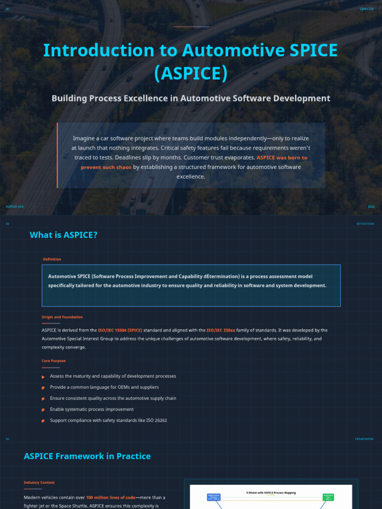 Understanding Automotive SPICE Framework | PDF | Verification And ...