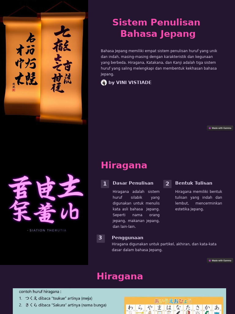 Sistem Penulisan Bahasa Jepang Vini Sensei | PDF