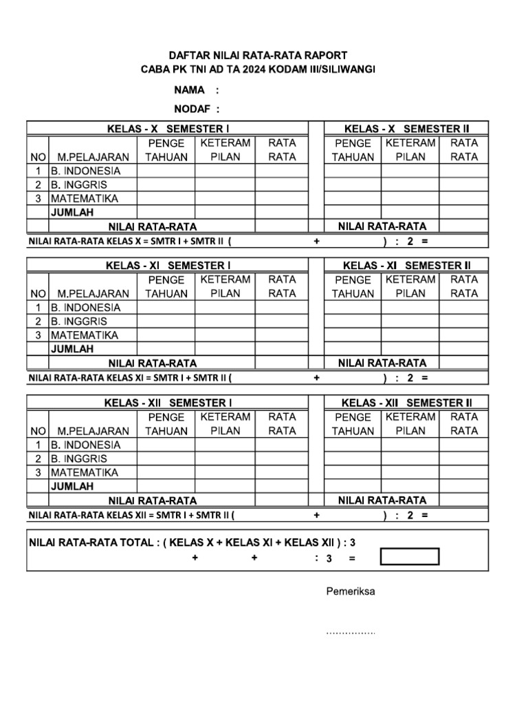Nilai Rata Rata Raport Caba 24 | PDF