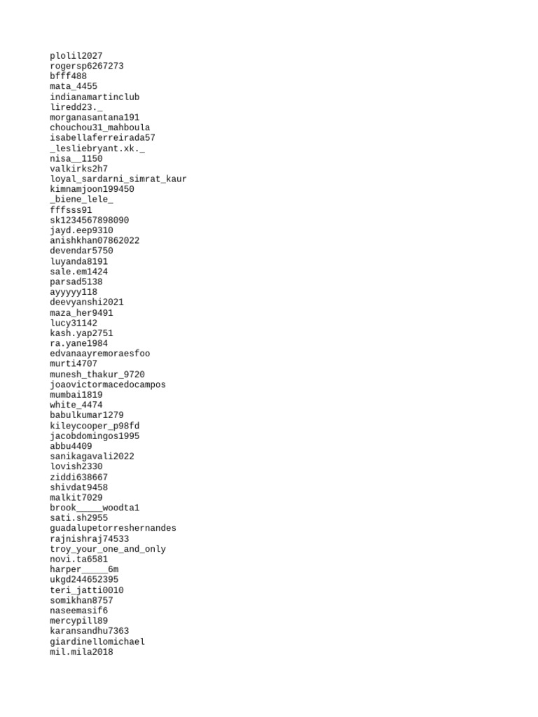 List of Usernames and IDs | PDF